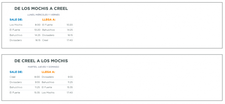 Ruta del Chepe Express - El Blog de Chepe Express - Sitio Web Oficial ...